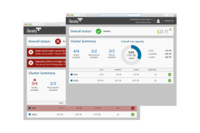 Audit-proof Archiving - iTernity